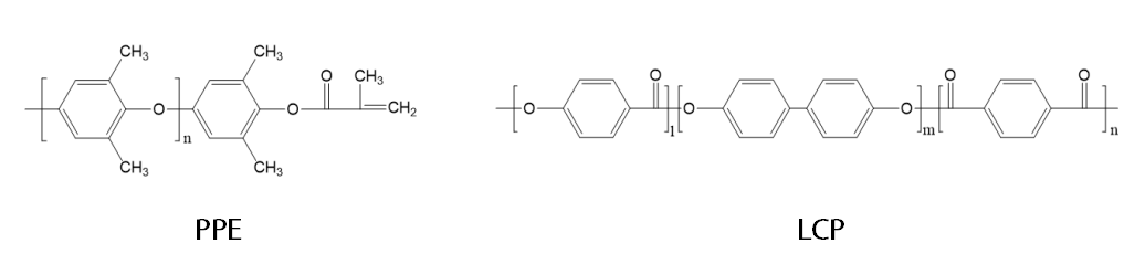 5G Products – Silane Coupling Agents for Low Dielectric Materials ...