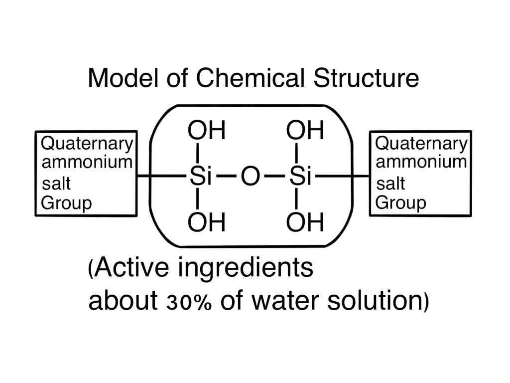 What precautions should be taken when storing silane coupling agents ...