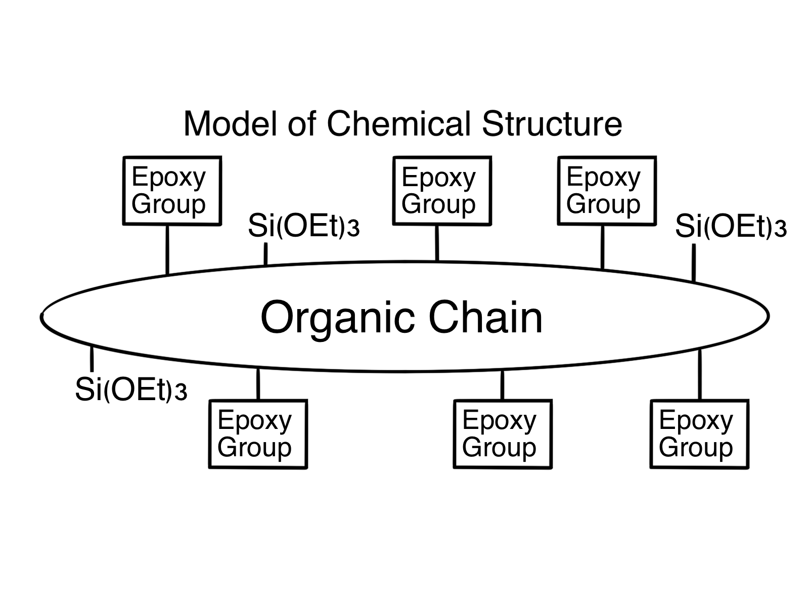 X-12-984S | Shin-Etsu Silicone Selection Guide