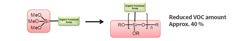 KBP-90 | Shin-Etsu Silicone Selection Guide