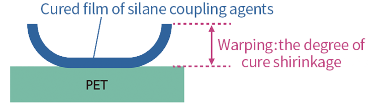 KBM-5803 | Shin-Etsu Silicone Selection Guide