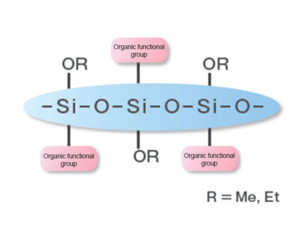 KR-511 | Shin-Etsu Silicone Selection Guide